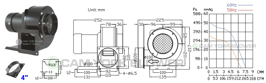CAM YORK Blowers and Fans: Centrifugal Blowers,blower,Fans,Fan wheels,CY120,Sirocco fan, AC blower