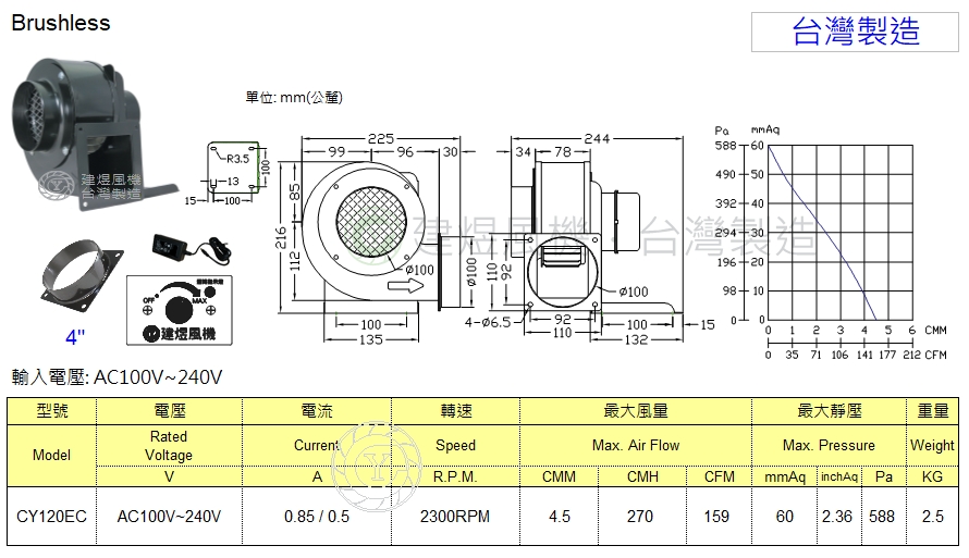 前傾式無刷送風機,建煜風機-CY120EC,多翼式送風機,鼓風機,離心式風車,充氣用風機,AC風機,水洗機,油霧處理機,通風設備,送風設備.